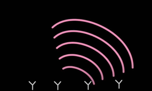 What Are Phased Array Antennas? – 524 Wi-Fi & 5G NR Cellular networking ...